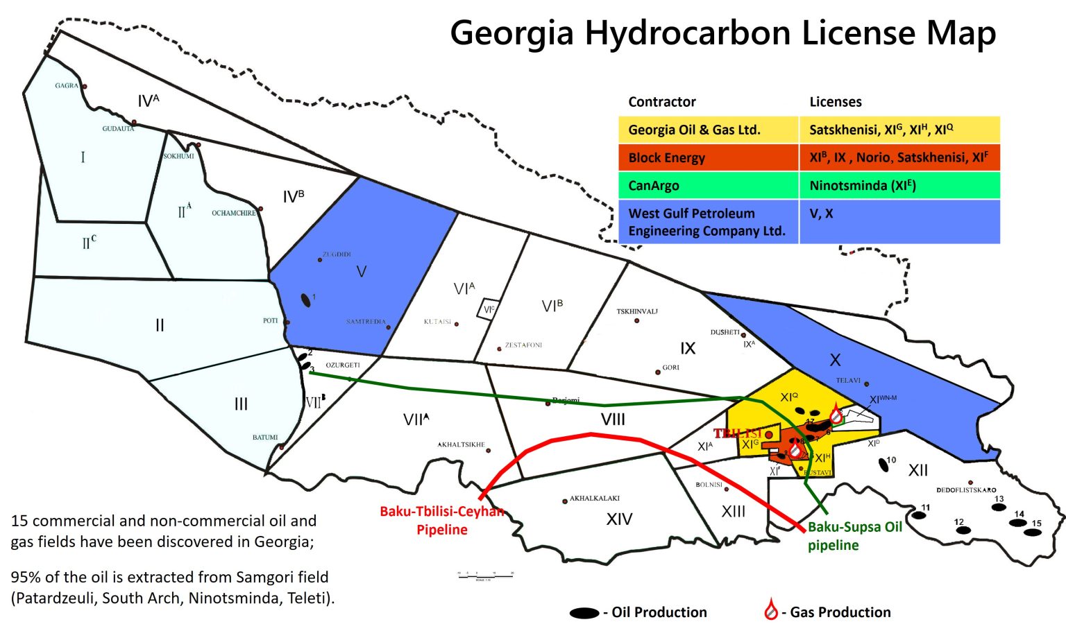 Georgian Oil & Gas Industry History and Highlights – Georgia Oil and ...